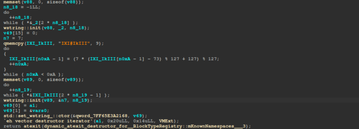 Akira Ransomware: In-Depth Technical Analysis – Porthas Inc