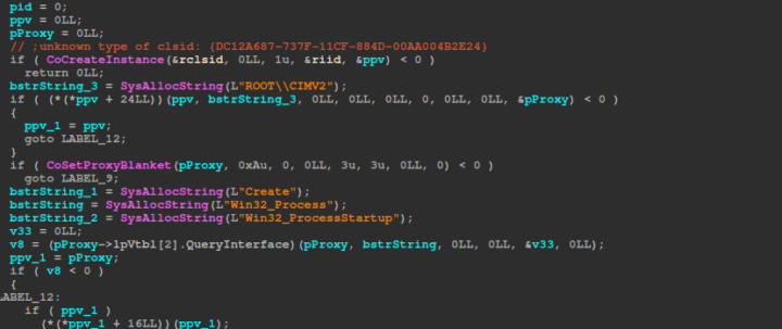 Akira Ransomware: In-Depth Technical Analysis – Porthas Inc